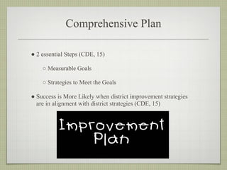 Needs assessment | PPT