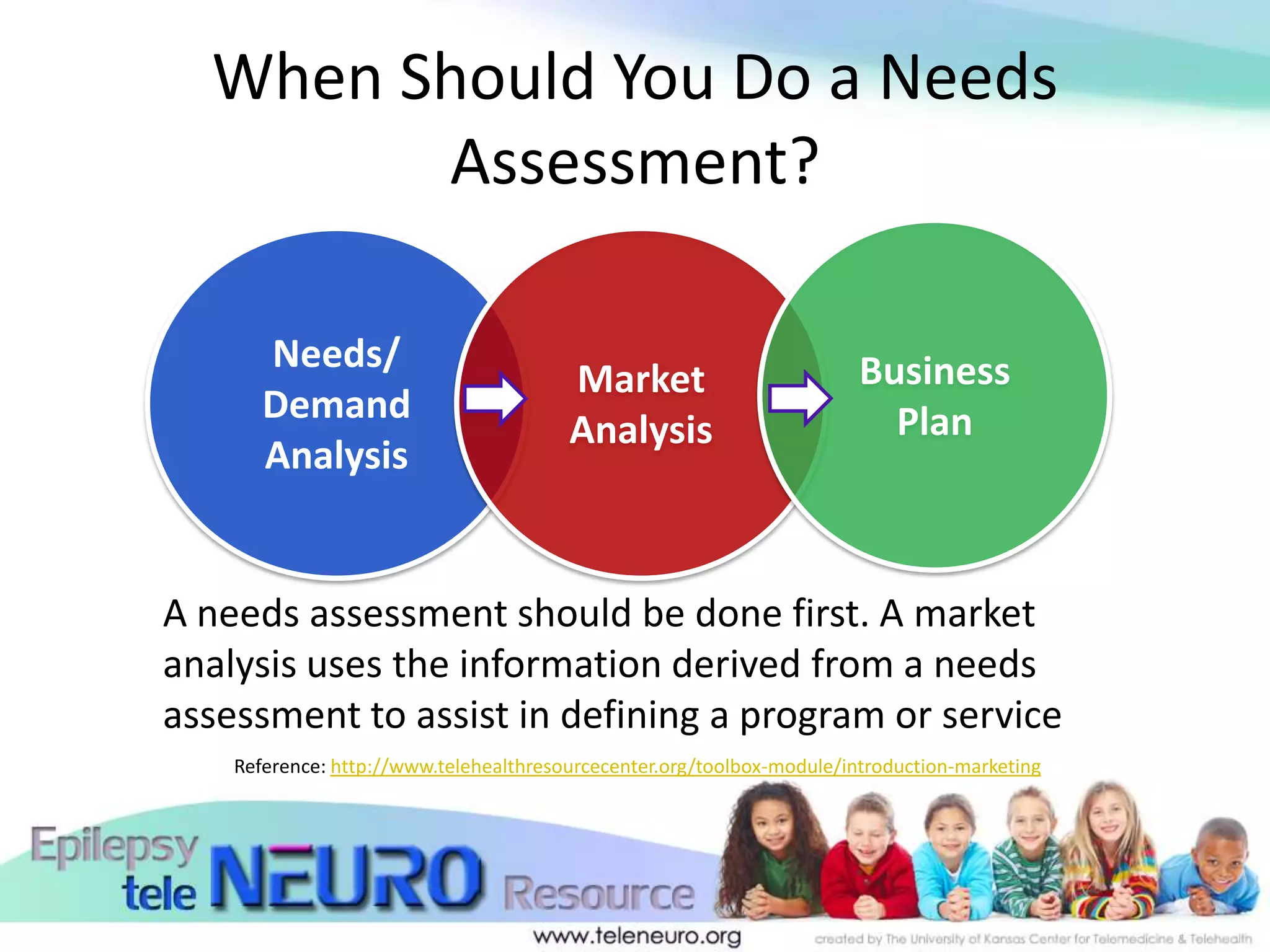 Needs assessment | PPT
