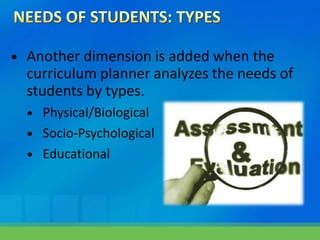 Needs Assessment - Assessment of Needs of Students and Society | PPTX