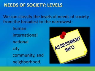 Needs Assessment - Assessment of Needs of Students and Society | PPT