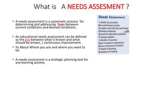 Needs Assessment | PPTX