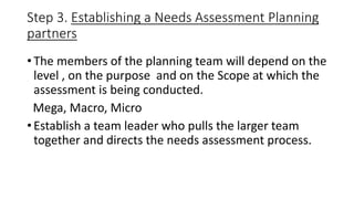 Needs Assessment | PPTX