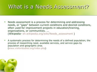 Needs assessments in program development | PPT