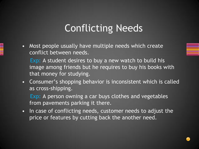 Needs from Retailing Management [Md. Abdur Rakib] | PPT