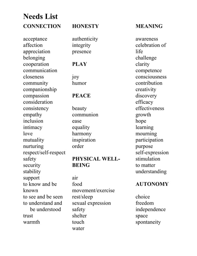 Needs list nonviolent communication | PDF | Dating | Family and ...