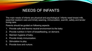Needs of children | PPTX
