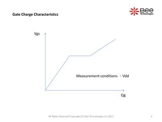 Needs of measurement of SiC SIT | PPT