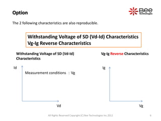 Needs of measurement of SiC SIT | PPT