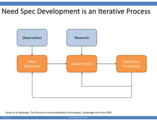 Need specification v1 | PDF