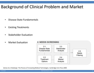 Need specification v1 | PDF
