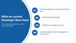 Need to hire a Laravel developer Follow These Tips!.pdf