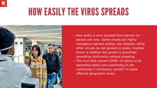 Need to know about coronaVirus | PPT