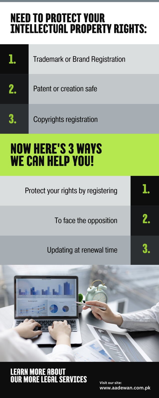 Protect your intellectual property rights | PDF