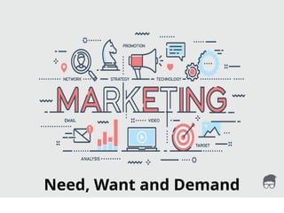 Need, Want and Demand meaning and example | PPTX