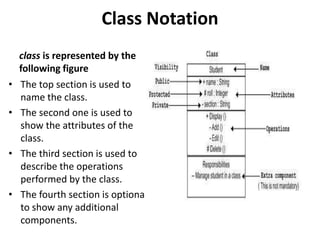 UML.pdf