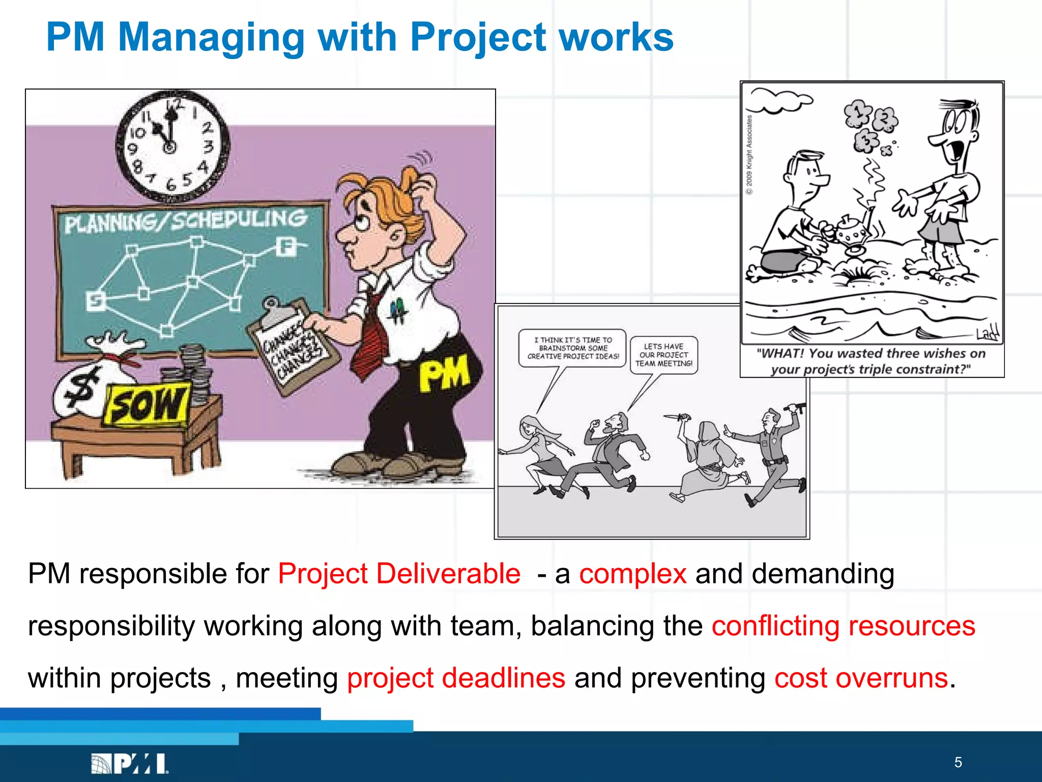 Neelam pandey project management issues | PPT
