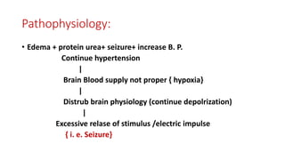 ECLAMPSIA | PPTX