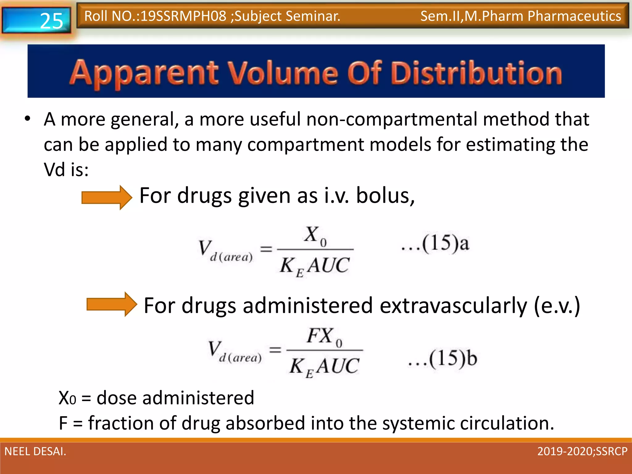 Neel desai (one compartment iv bolus parmacokinetic model) | PPT
