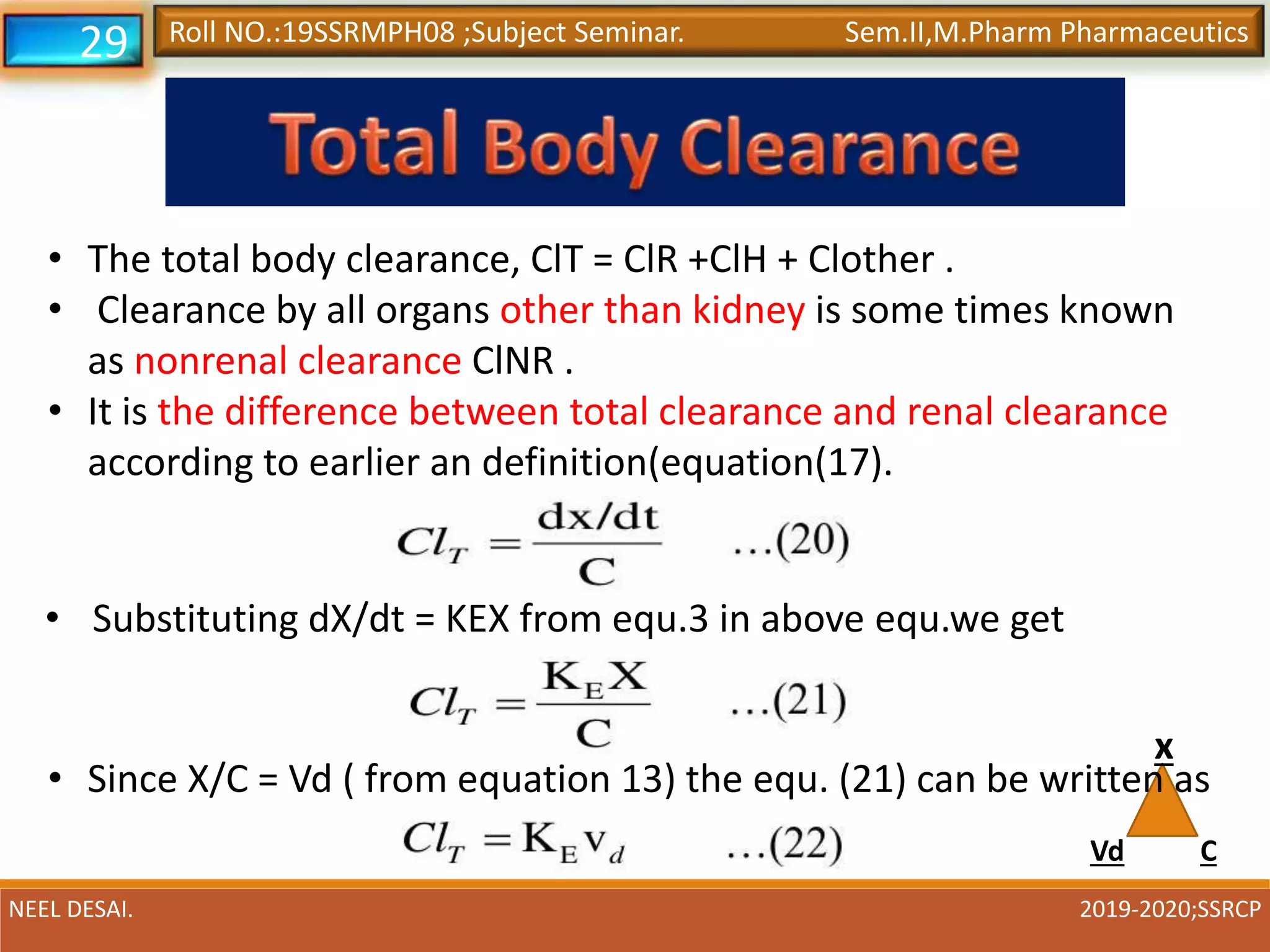 Neel desai (one compartment iv bolus parmacokinetic model) | PPT