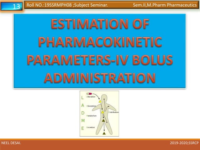 Neel desai (one compartment iv bolus parmacokinetic model) | PPT