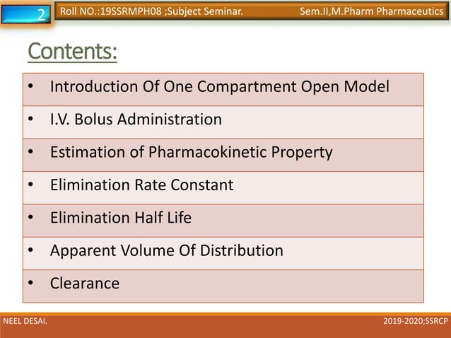 Neel desai (one compartment iv bolus parmacokinetic model) | PPT