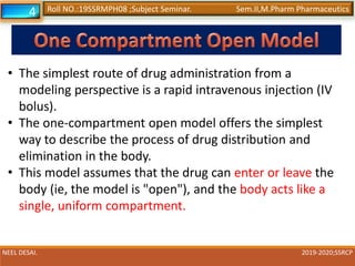 Neel desai (one compartment iv bolus parmacokinetic model) | PPTX