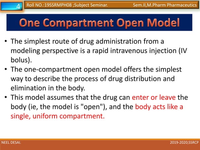 Neel desai (one compartment iv bolus parmacokinetic model) | PPT