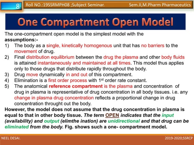 Neel desai (one compartment iv bolus parmacokinetic model) | PPT
