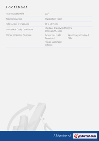 Neelkanth chemicals | PDF