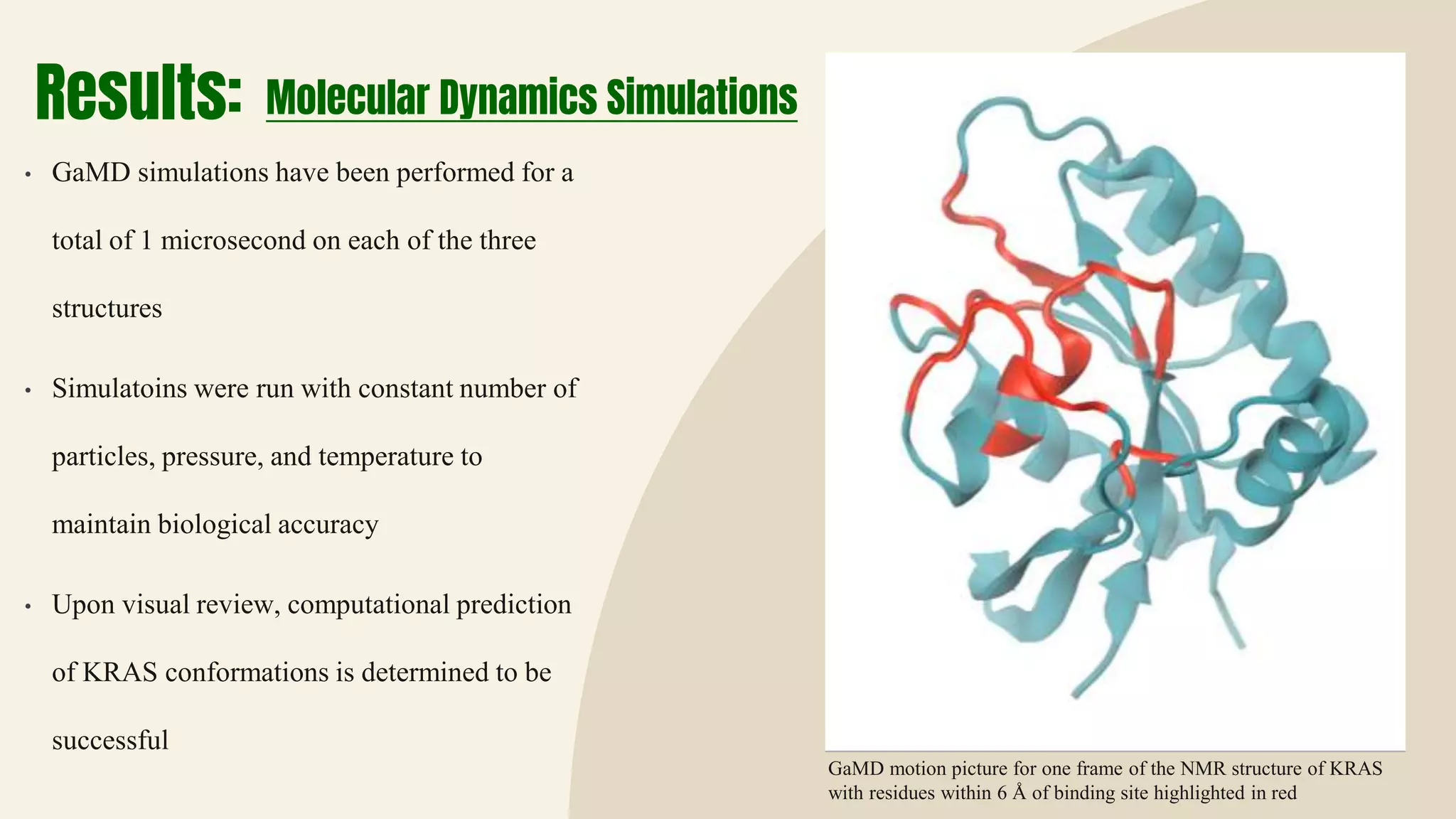 Identification of Novel Inhibitors Targeting KRAS-SOS1 Interactions by ...