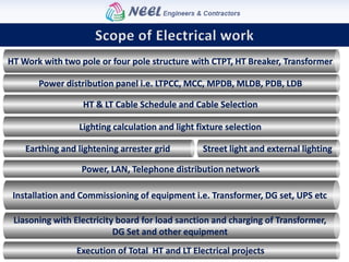Neel Engineers and Contractors | PPTX