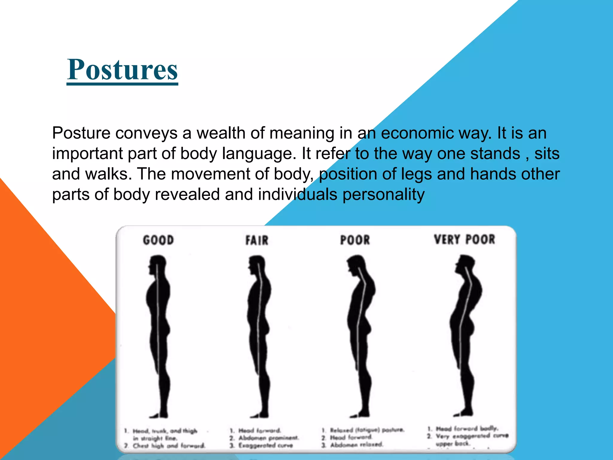 Presentation on Kinesics | PPTX