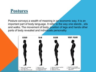 Presentation on Kinesics | PPTX