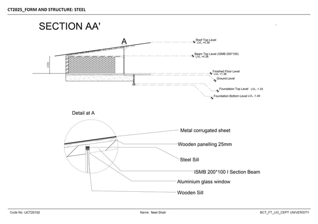 Neel Shah F&S M22 Documentation Architectural.pdf