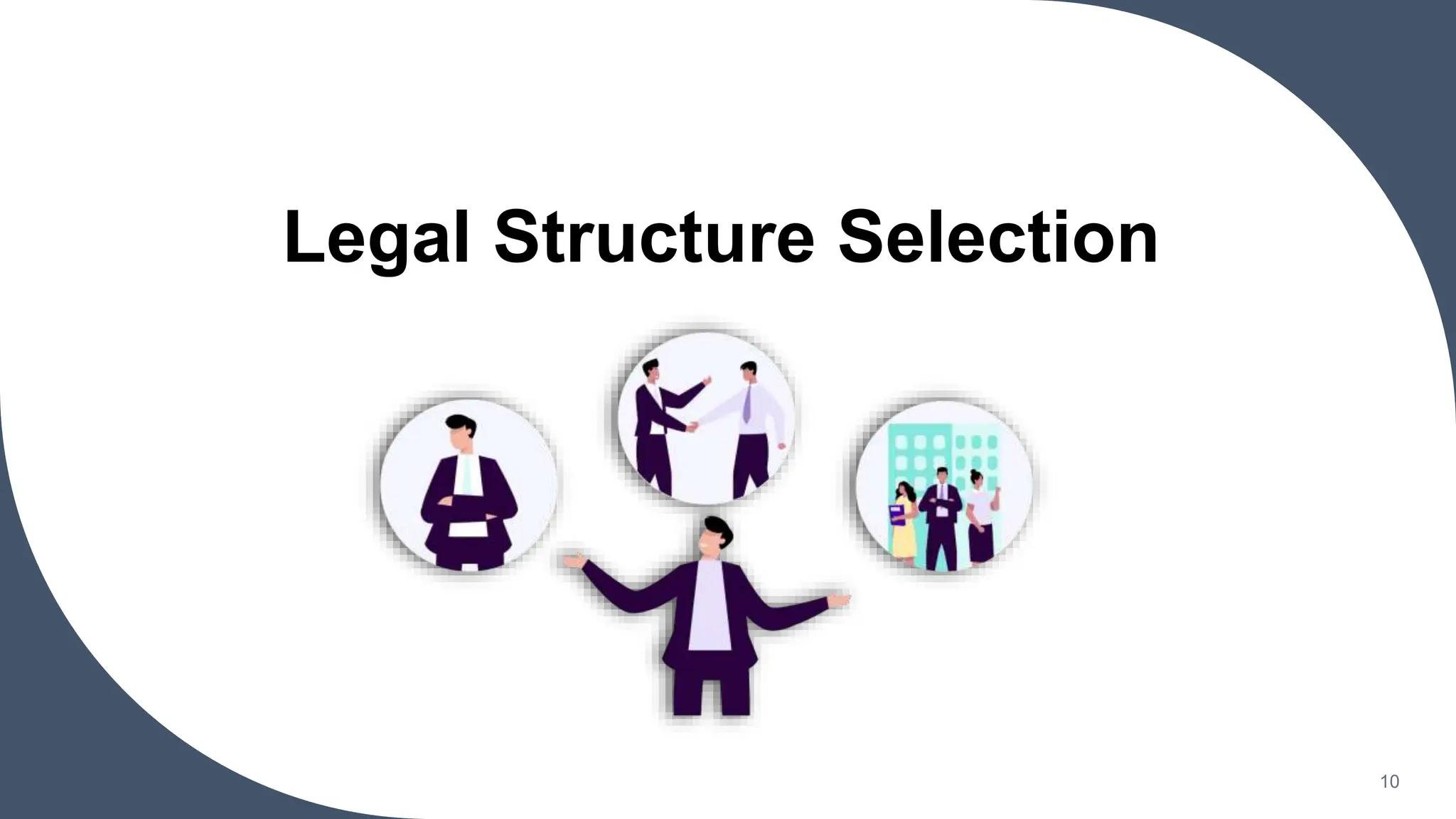 Special Purpose Vehicle (Purpose, Formation & examples) | PPTX