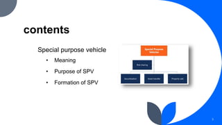 Special Purpose Vehicle (Purpose, Formation & examples) | PPTX