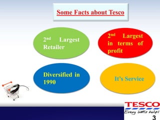 TESCO | PPTX