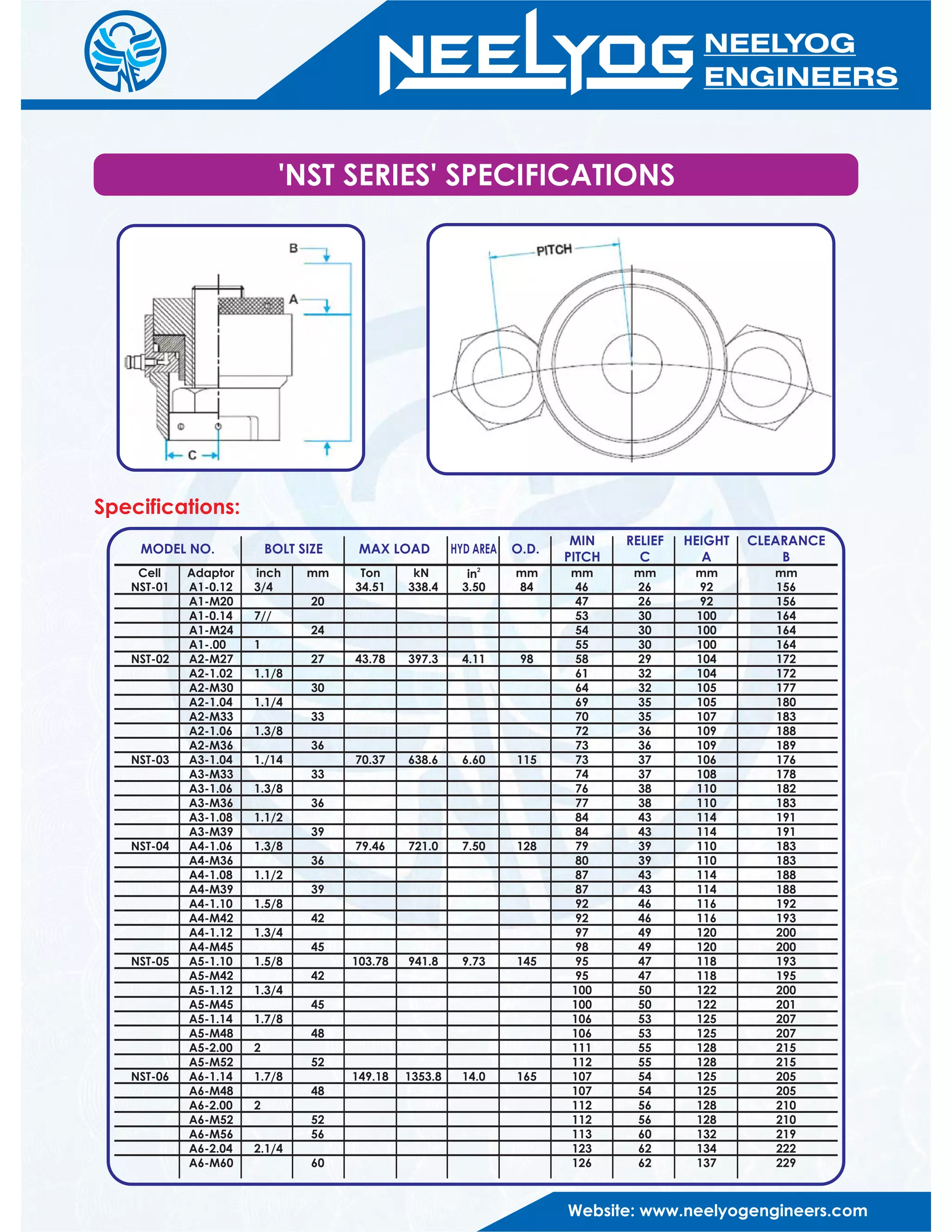 Neelyog ENGINEERS Hydraulic Bolt Tensioner cat 2018 hbt 1 | PDF