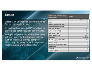 Sierra Supercomputer: Science Unleashed | PDF