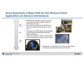 Sierra Supercomputer: Science Unleashed | PDF