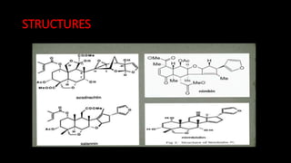 Neem and its cultivation and active constituents or phyto chemicals. | PPTX