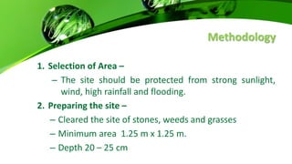 Neem Bio Compost | PPTX
