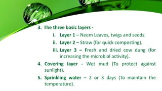 Neem Bio Compost | PPTX