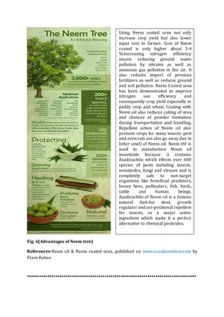 Neem coated urea an eco friendly approaches | PDF
