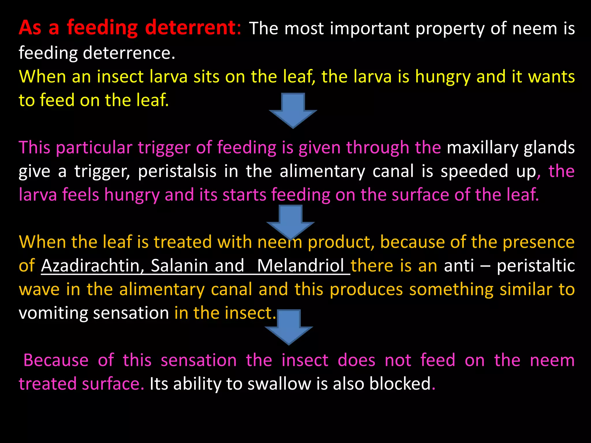 Neem products used in plant protection | PPTX