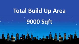 Industrial Land & Building For Sale Neemrana Rajasthan | PPTX