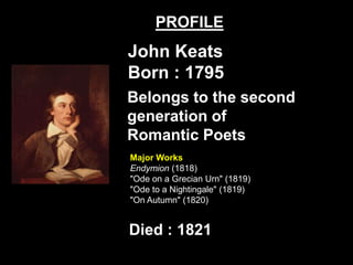 Powerpoint Presentation | PPSX