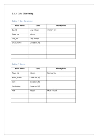 GPS based Bus management system | DOCX