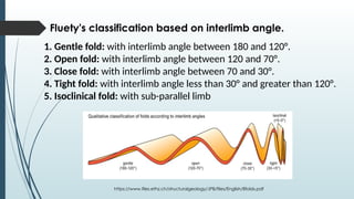 NEERAJ DUBEY Y23251023.pptxxxxxxxxxxxxxx | PPTX