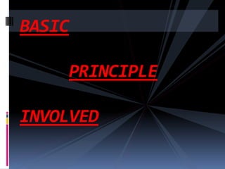 witricity | PPTX
